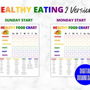 Healthy Eating Habits for Kids | Meal Planning Checklist | Lunch ...