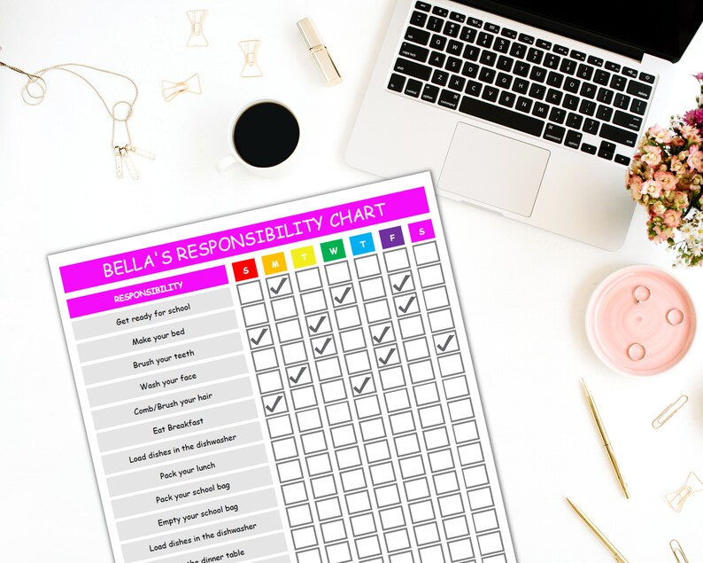 EDITABLE Responsibility Chart Printable Chore Chart Kids Reward Planner ...