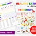 Healthy Eating Habits for Kids | Meal Planning Checklist | Lunch ...