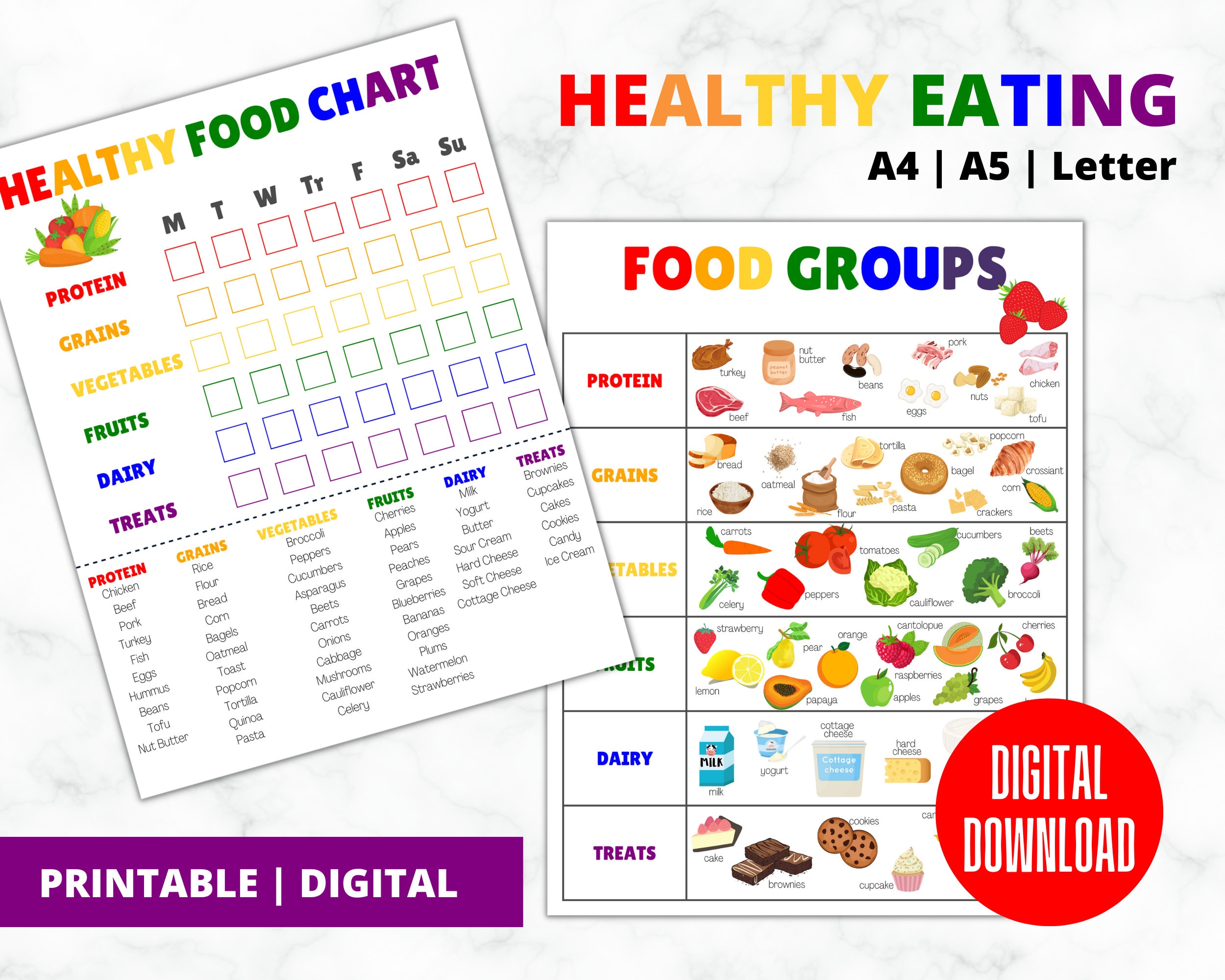 Healthy Eating Habits for Kids | Meal Planning Checklist | Lunch ...