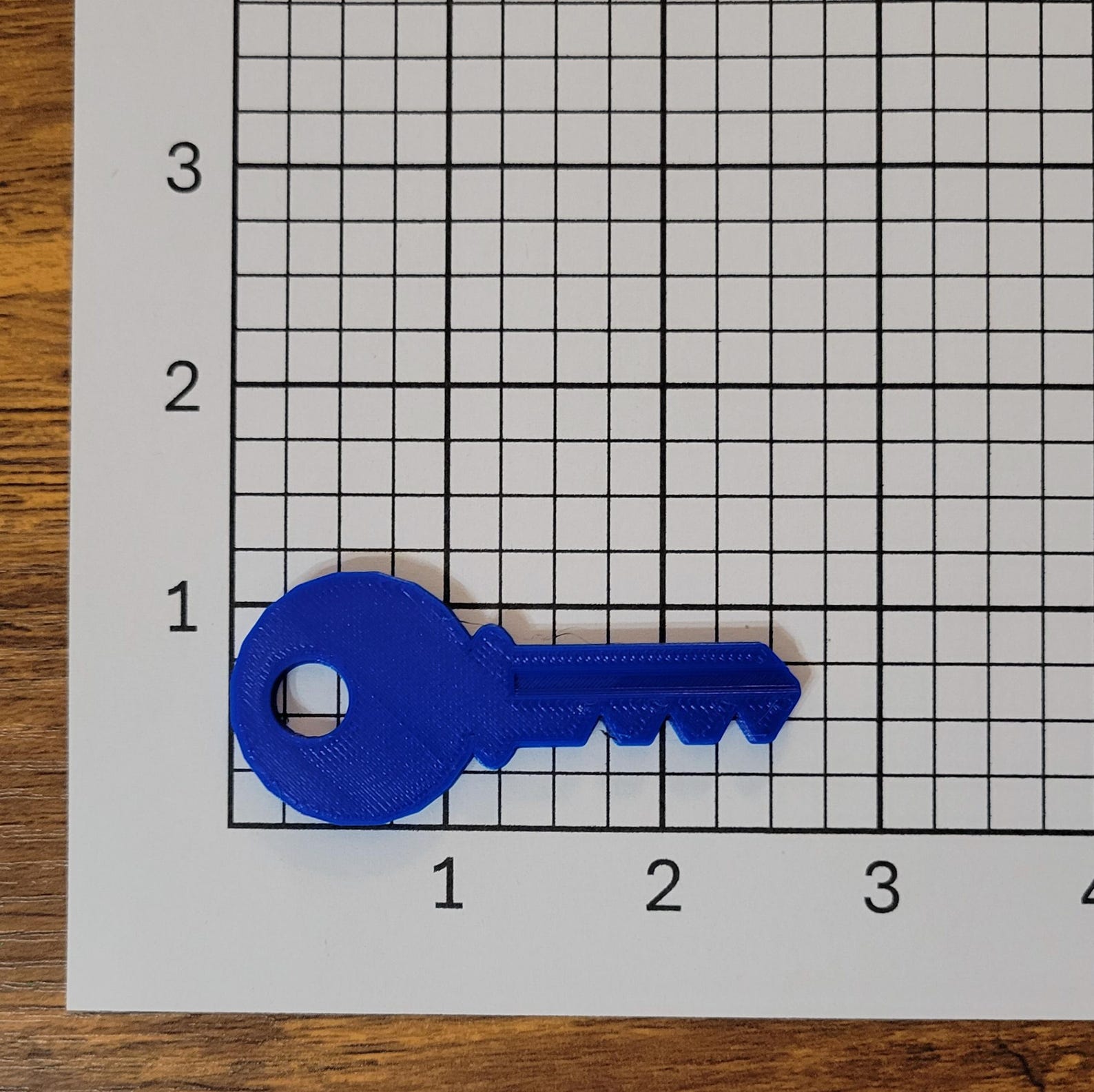 Colorful Pretend Keys Set for Kids, Pretend and Imaginative Play - Etsy