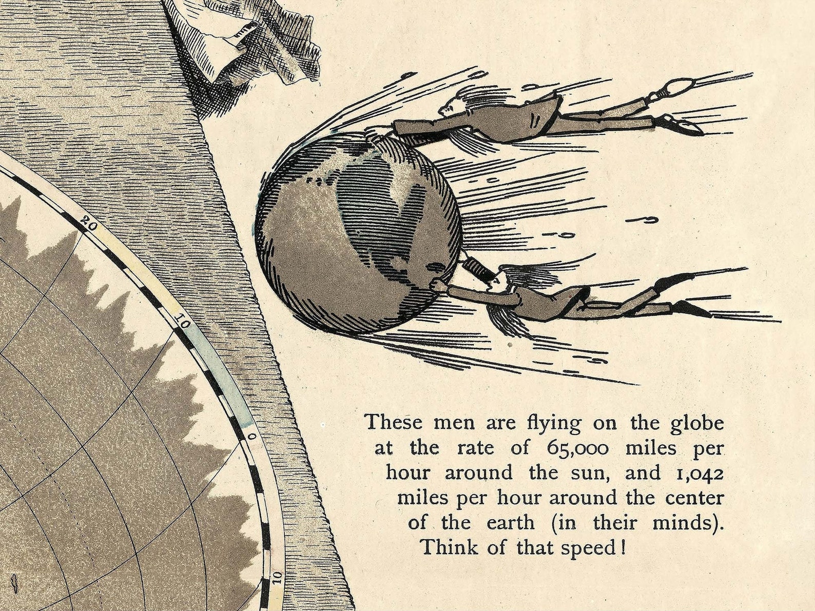 Map of Square and Stationary Earth in 6 Sizes up to 60x40 150x100cm ...