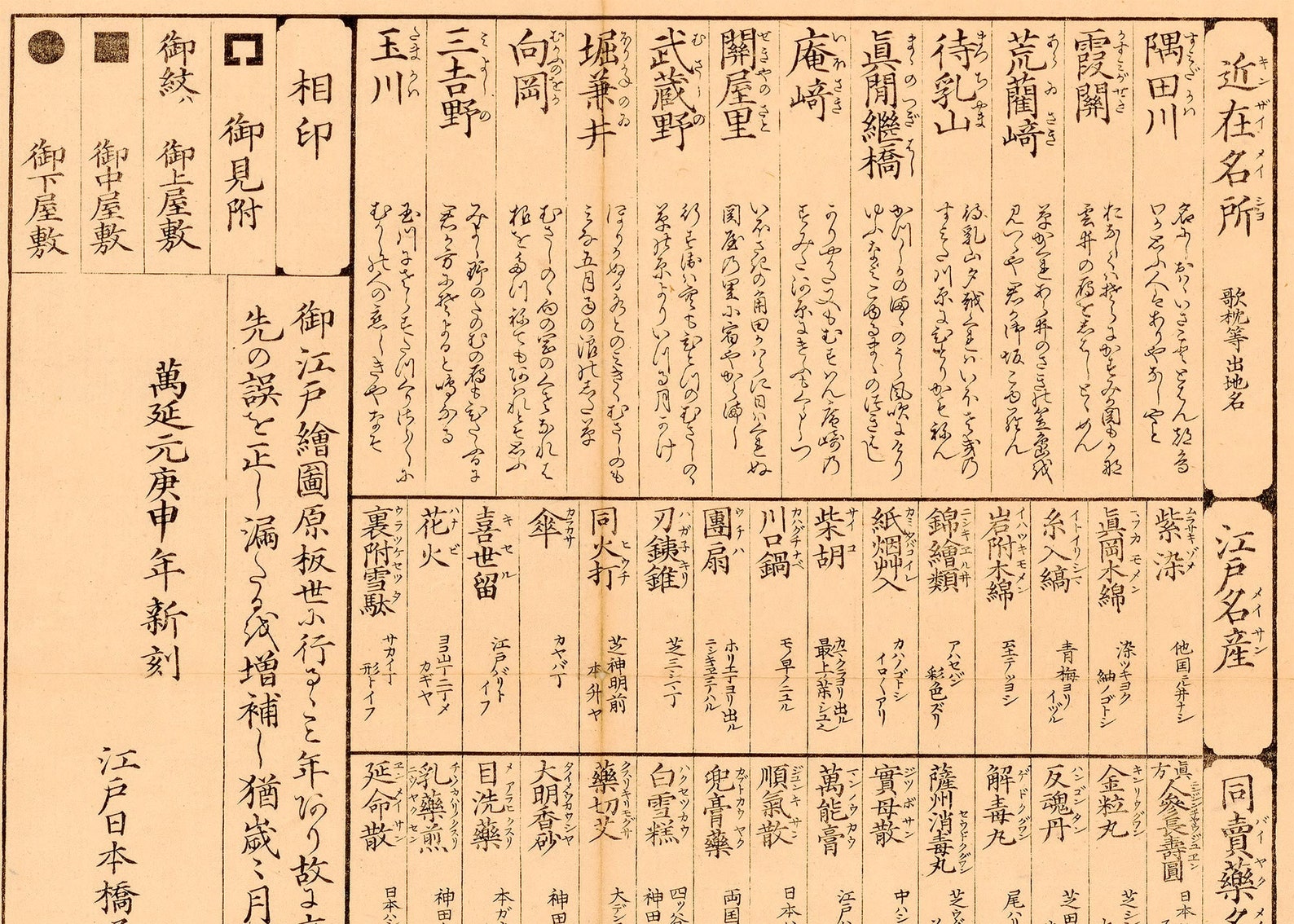 Tokyo Map 1860 Vintage Map of Tokyo Japan in High Resolution - Etsy