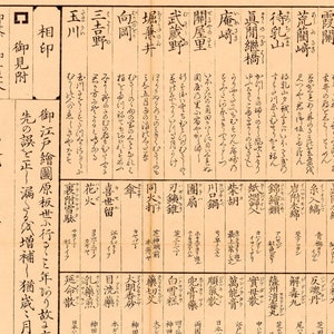 Tokyo Map 1860, Vintage Map of Tokyo, Japan in High Resolution Prints ...