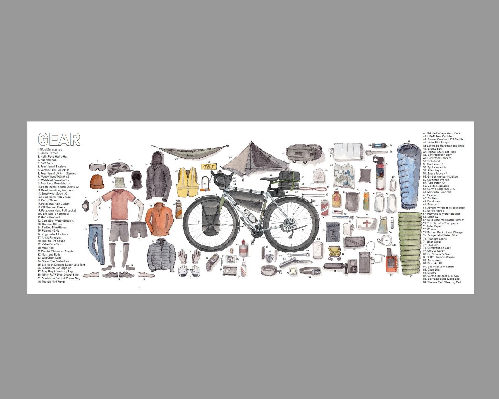 THE ART of BIKEPACKING 110 Page Hardcover Book an - Etsy
