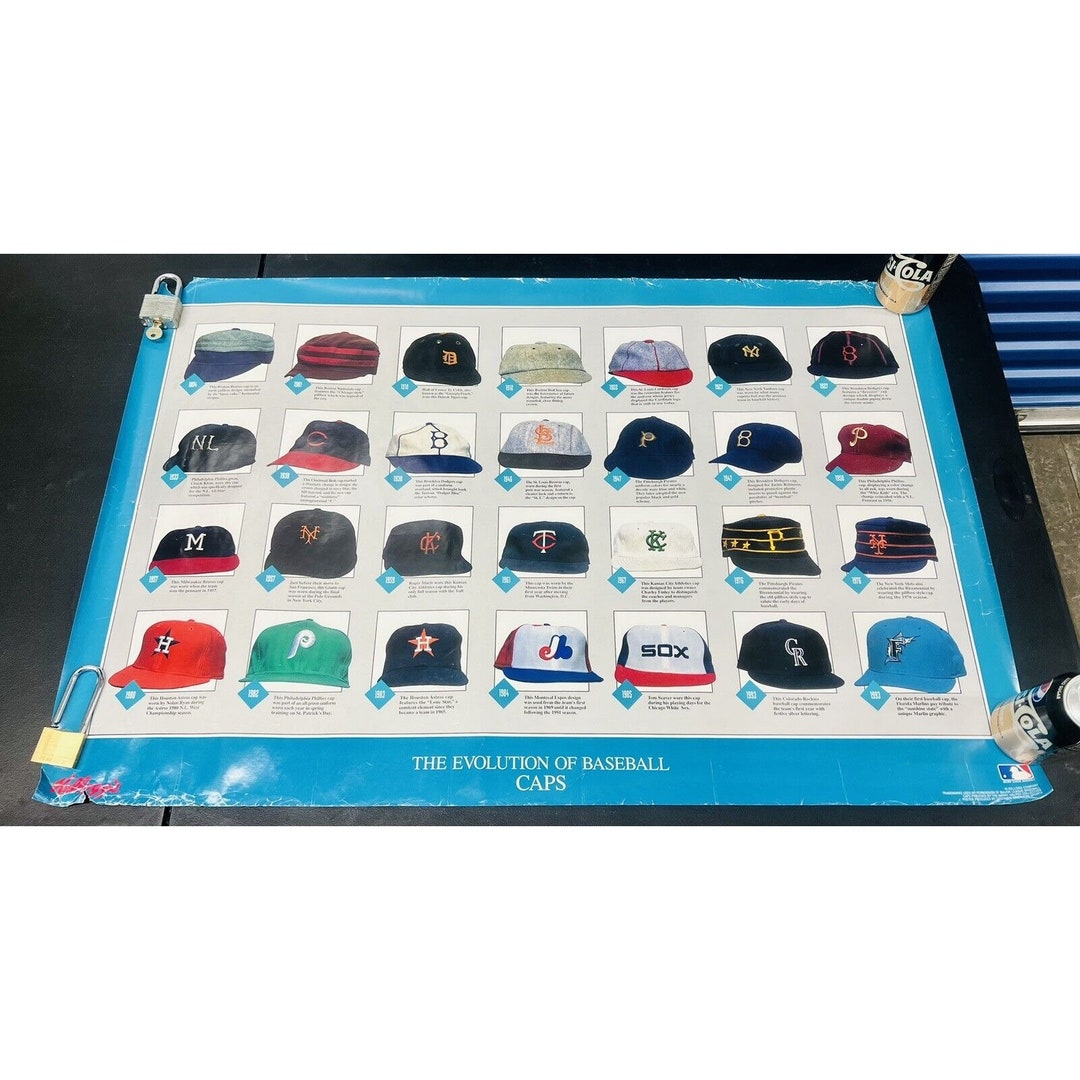 Kellogg's the Evolution of Baseball Hats & Programs Posters (1903-1992 ...