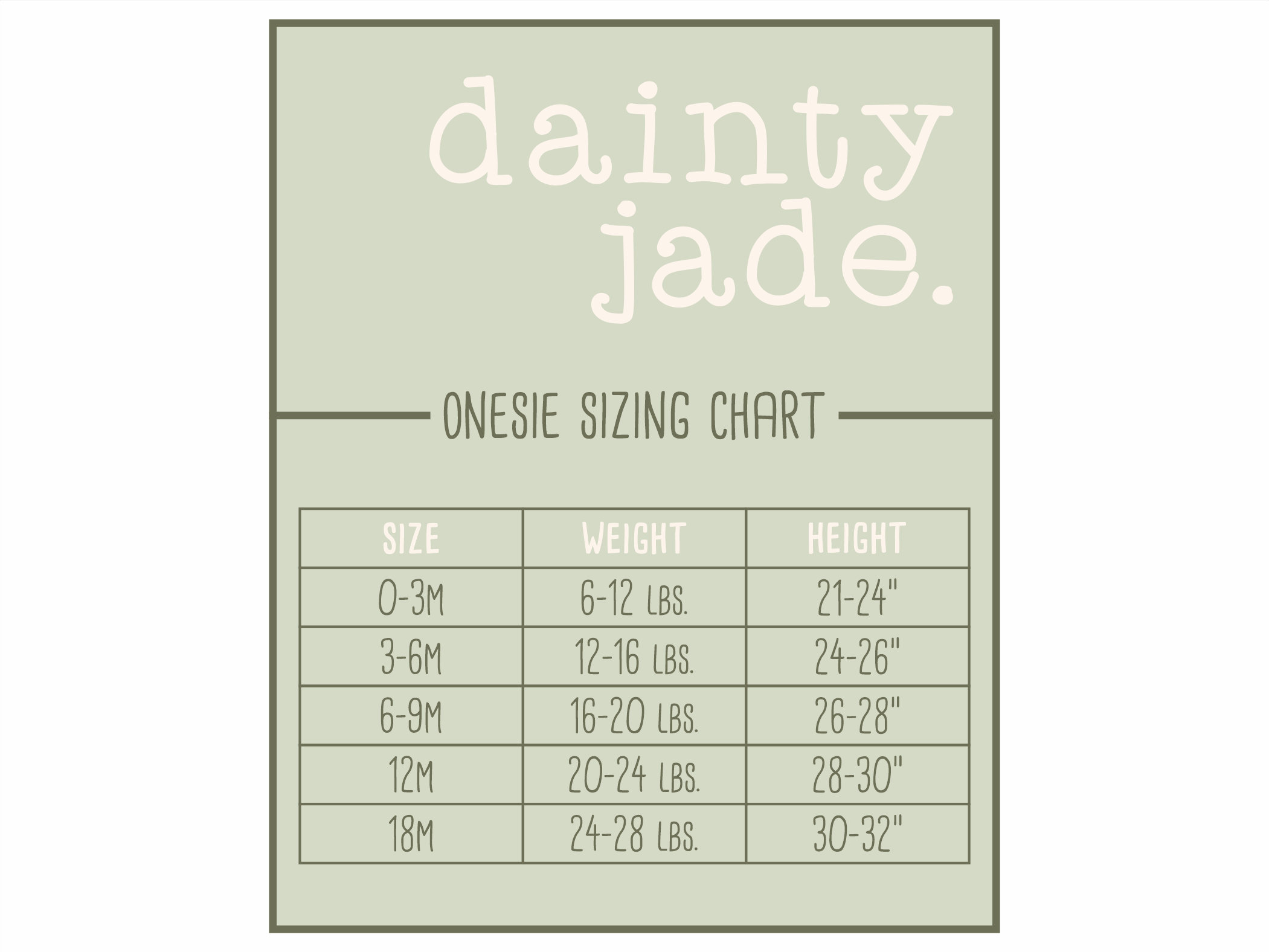 Bowl of Pho Baby Onesie®, Soup Bowl Design, Asian Food Design on Onesie ...