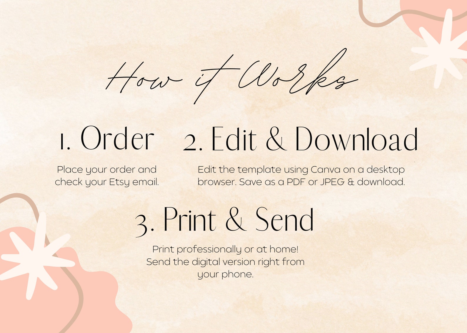Happiest of Hours Invitation Template | Editable Happy Hour Invite ...