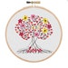 Bubble Tree Modern Cross Stitch Pattern / PDF Chart Instant Download ...