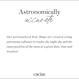 Star Map by Date and Location Night Sky Art, Personalized Gifts for Him ...