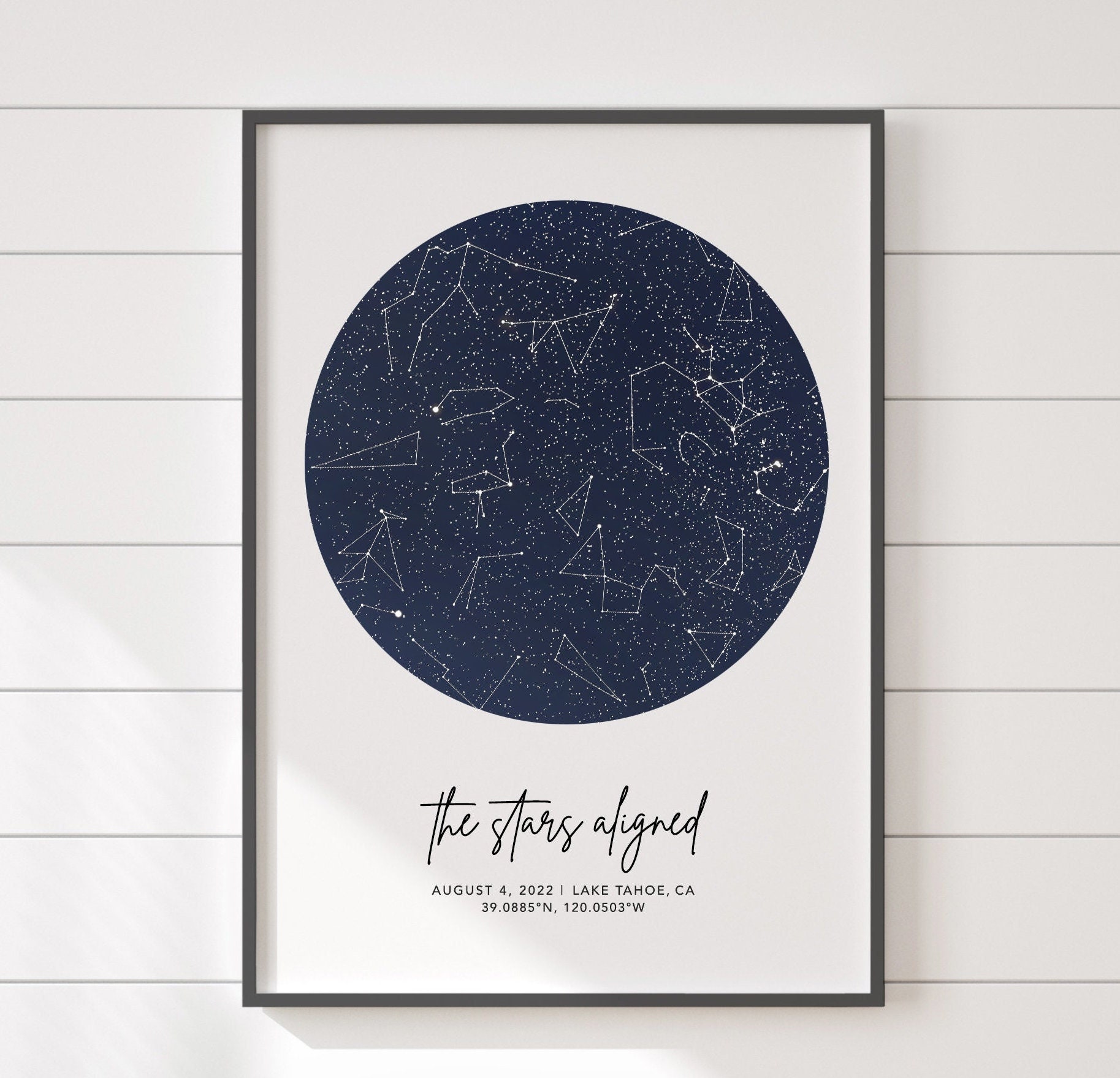 Astronomy Star Charts Night Sky