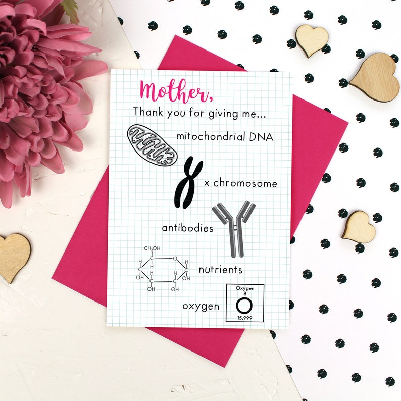 Science Themed Funny Mother's Day Card | Etsy