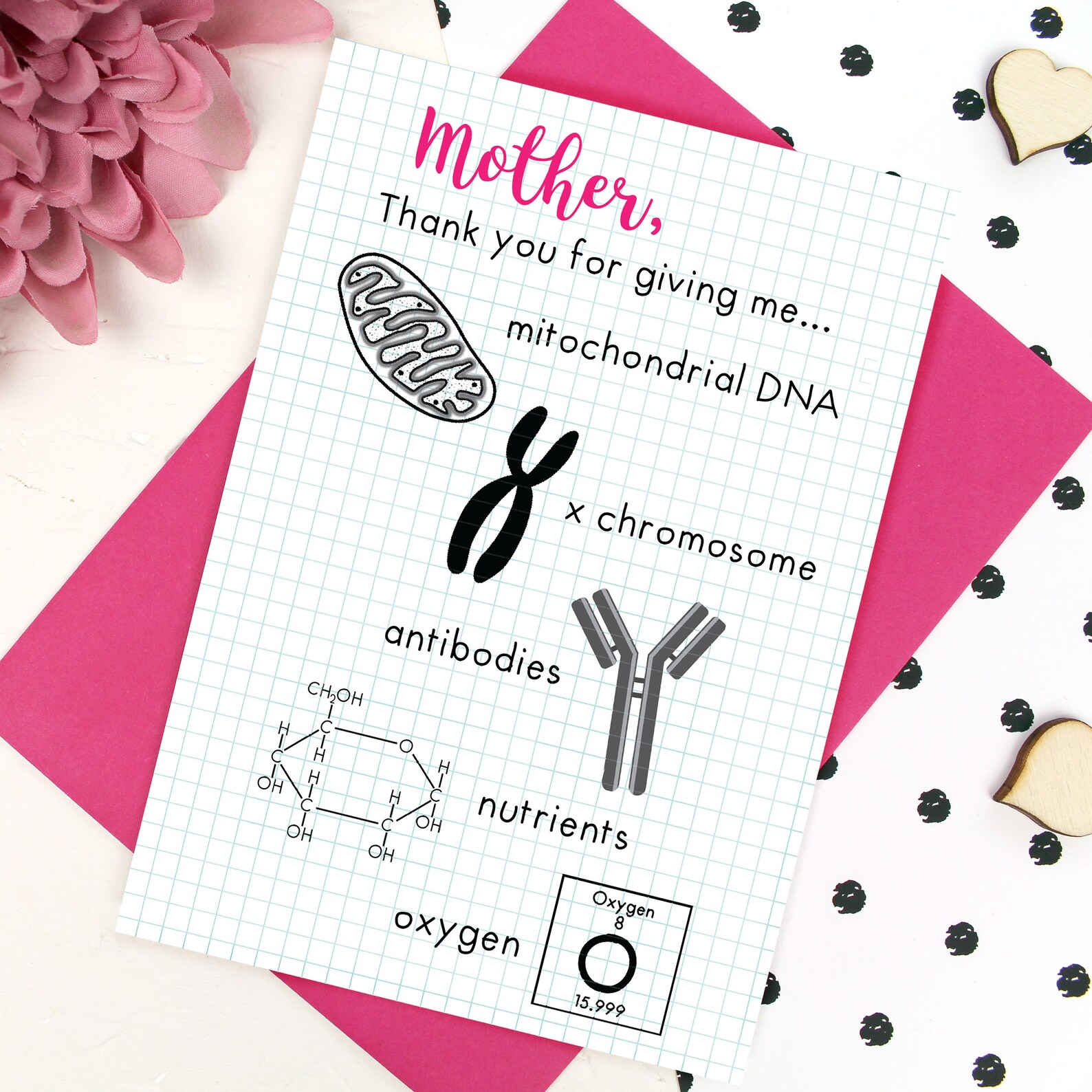 Science Themed Funny Mother's Day Card - Etsy