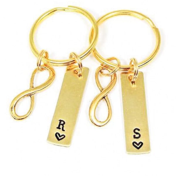 Infinity Keyring - Etsy