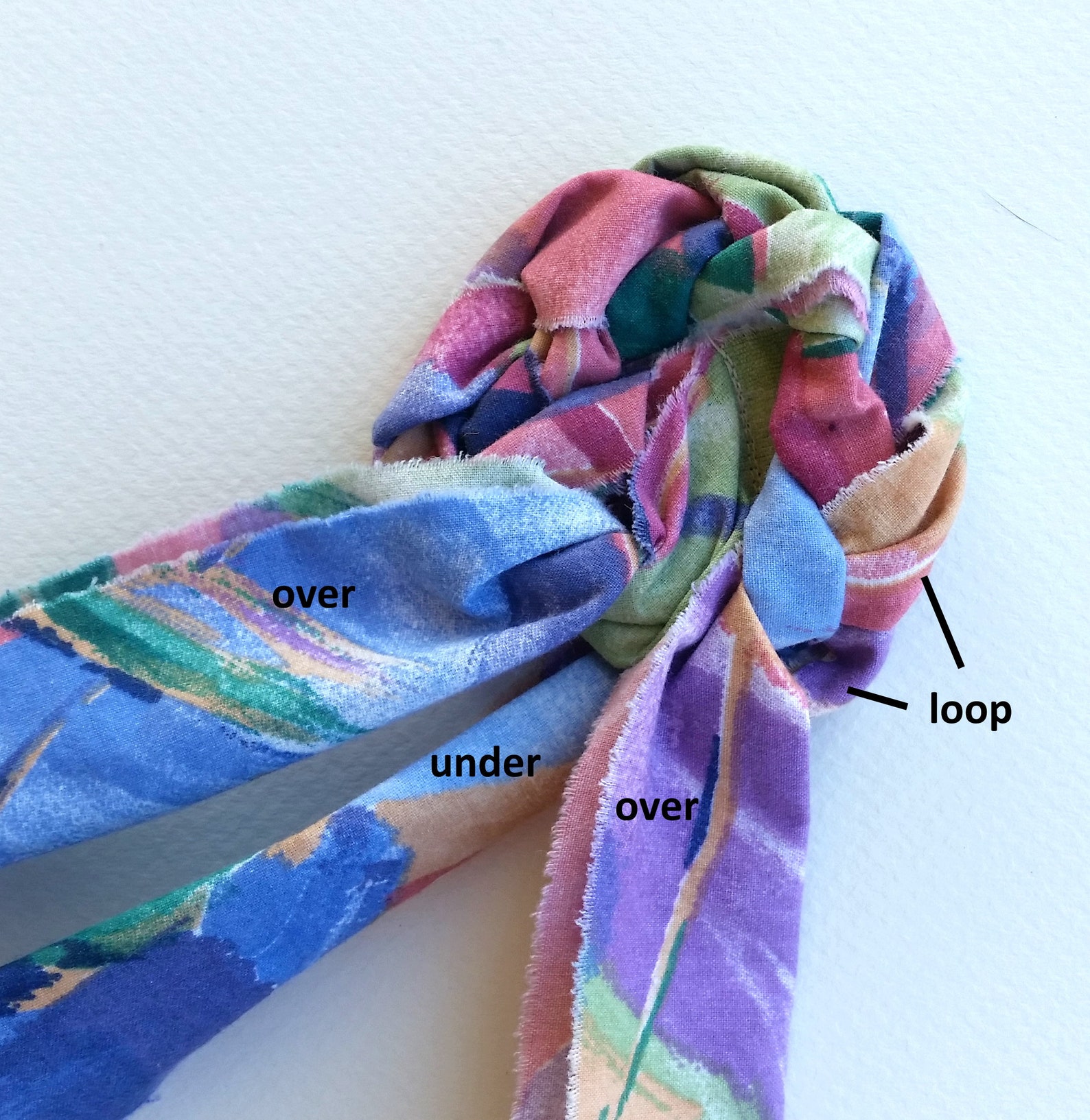 Braided Rug, PDF 8 Strand Braid-in Round Rag Rug Tutorial, DIY No Sew ...