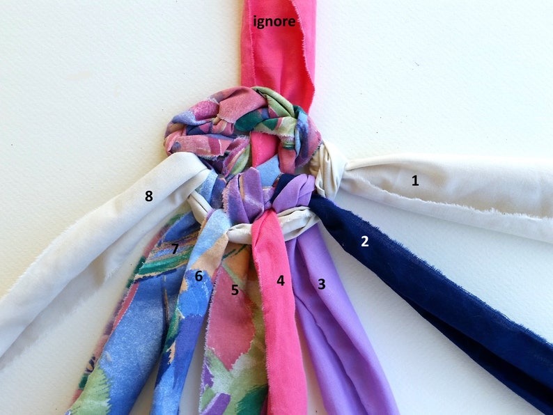 Braided Rug, PDF 8 Strand Braid-in Round Rag Rug Tutorial, DIY No Sew ...