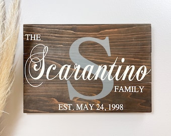 Rustic Family Sign - Etsy