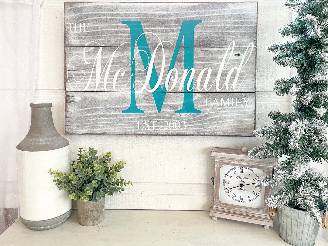 Personalized Gift, Wooden Last Name Sign Farmhouse, Rustic Family Name ...