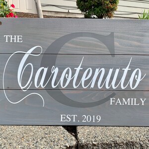 Last Name Established Sign Family Established Wood Signs | Etsy