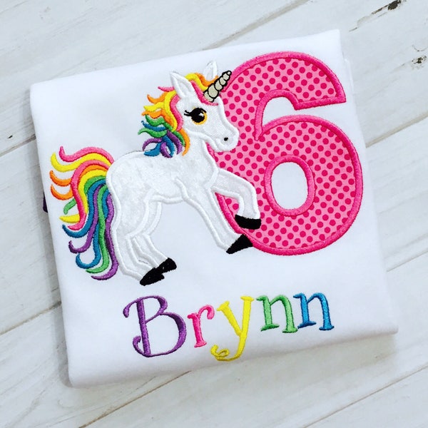 Unicorn 7th Birthday Svg - Etsy