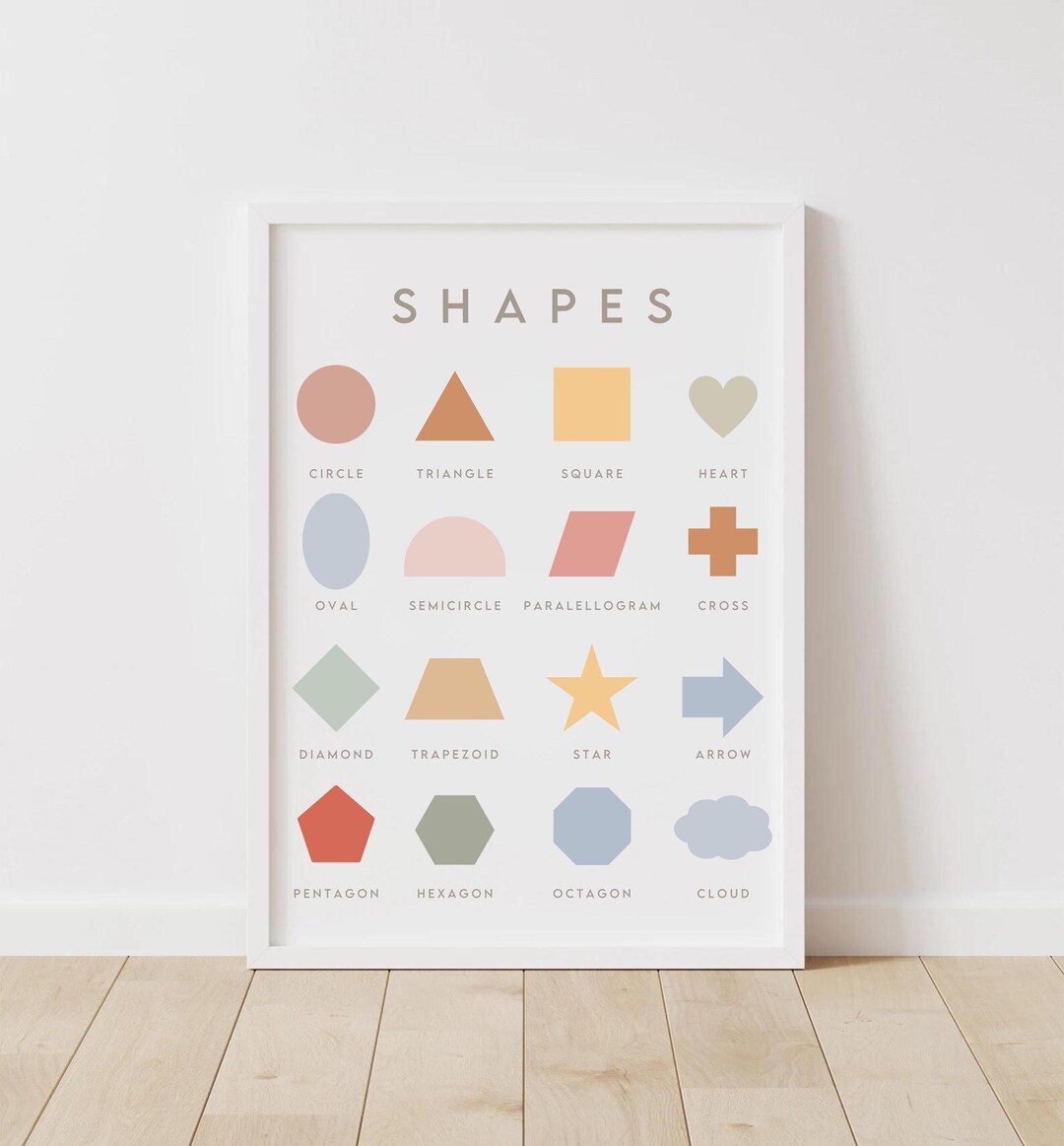 Shapes Educational Poster in Neutral Rainbow, 3 Sizes, 8x10, 11x14 ...