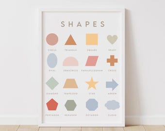 Shapes Poster - Etsy Canada