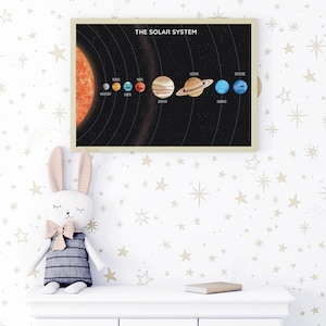 BUY 4 GET 50% OFF Horizontal Printable Solar System Poster Dark ...