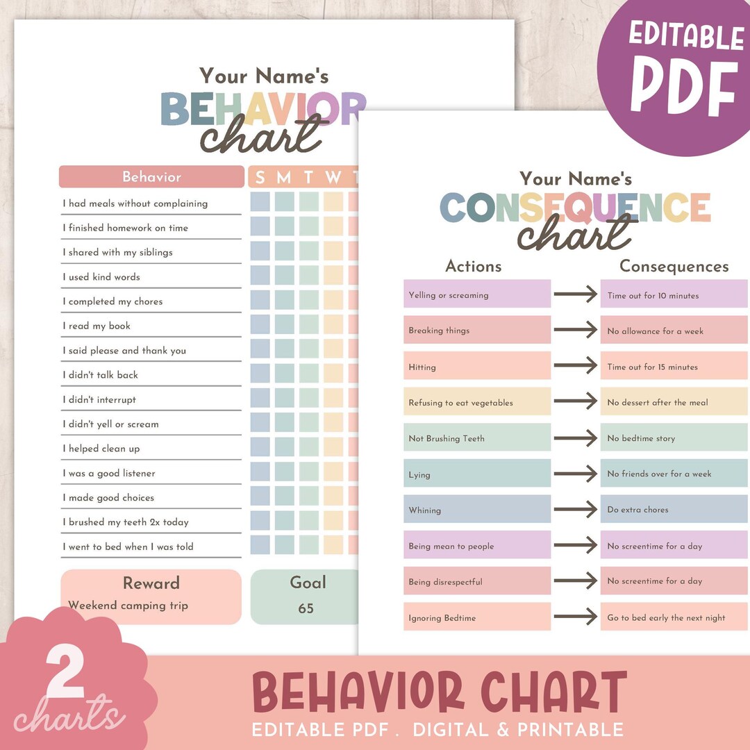 Editable Kids Behavior and Consequence Chart – 2 Printable Pages (2 ...