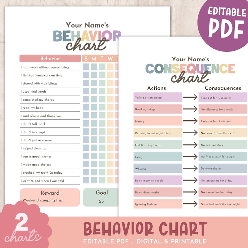 List of Consequences - Etsy Denmark