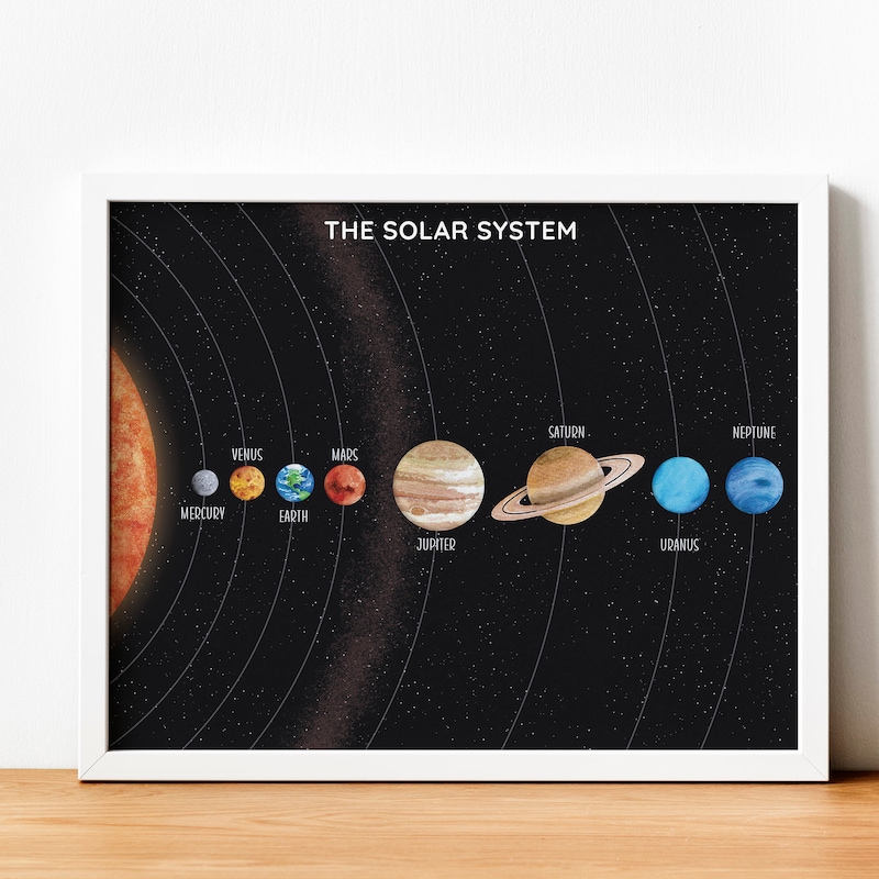 Space Landscape Poster - Etsy