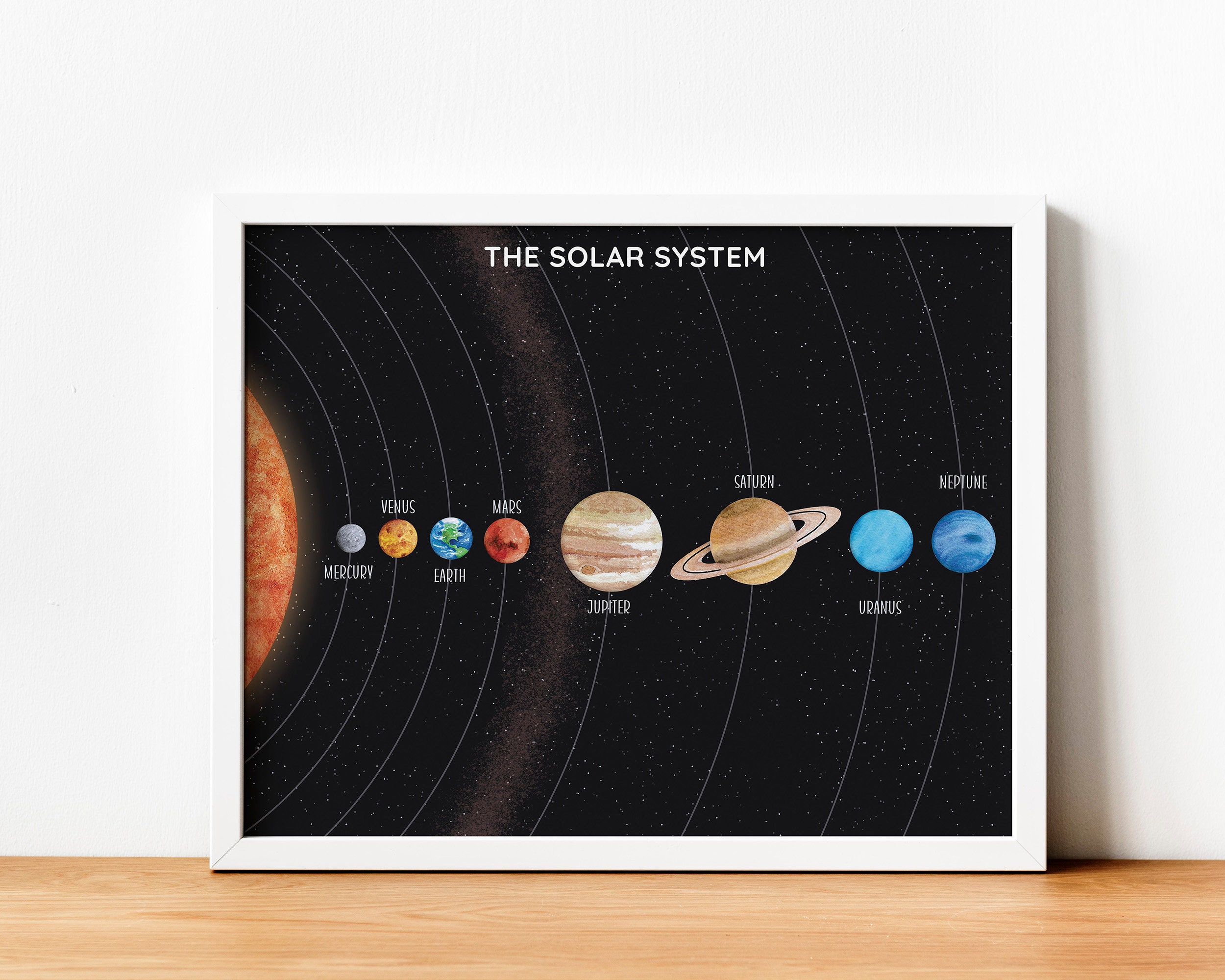 Solar System Poster