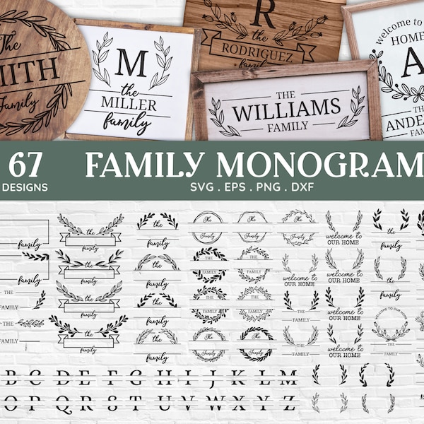 Family Name Svg - Etsy