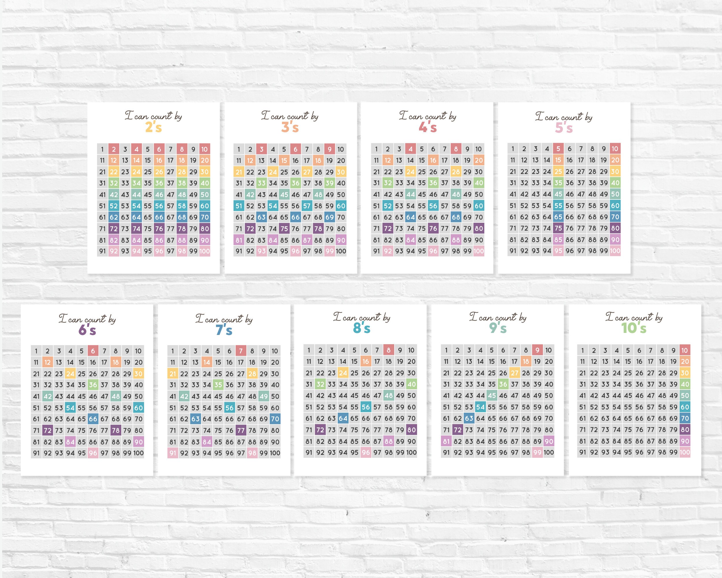 Skip Counting Charts & Multiplication Squares Poster: Homeschool Math ...
