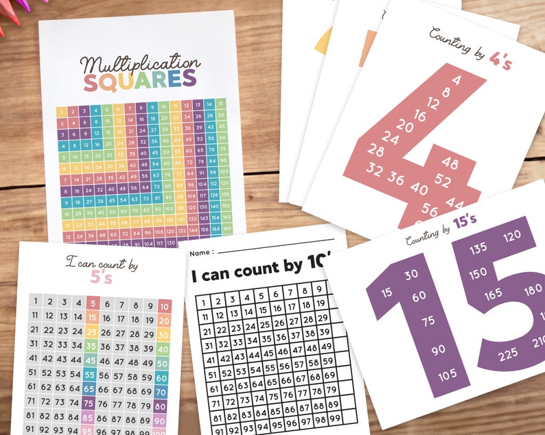 Skip Counting Charts & Multiplication Squares Poster: Homeschool Math ...