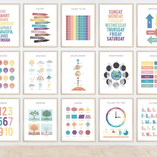 Montessori Wall Art - Etsy