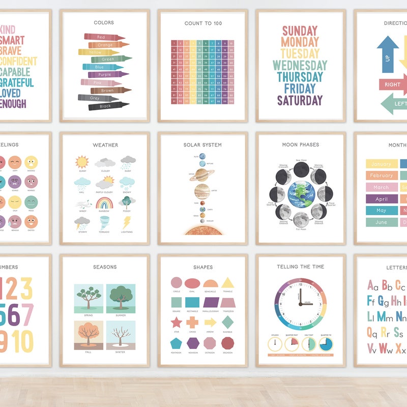 Montessori Wall Art - Etsy