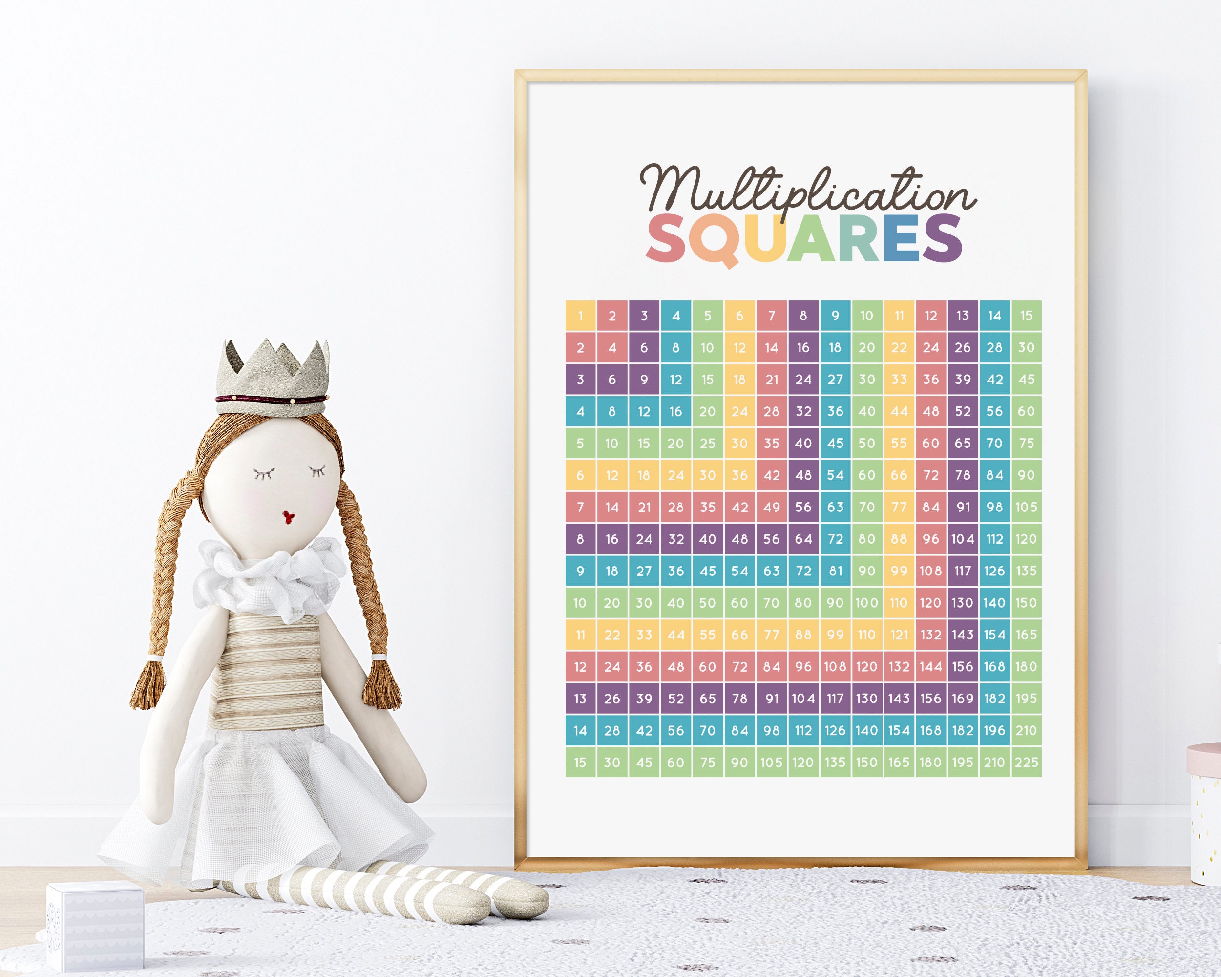 Skip Counting Charts & Multiplication Squares Poster: Homeschool Math ...