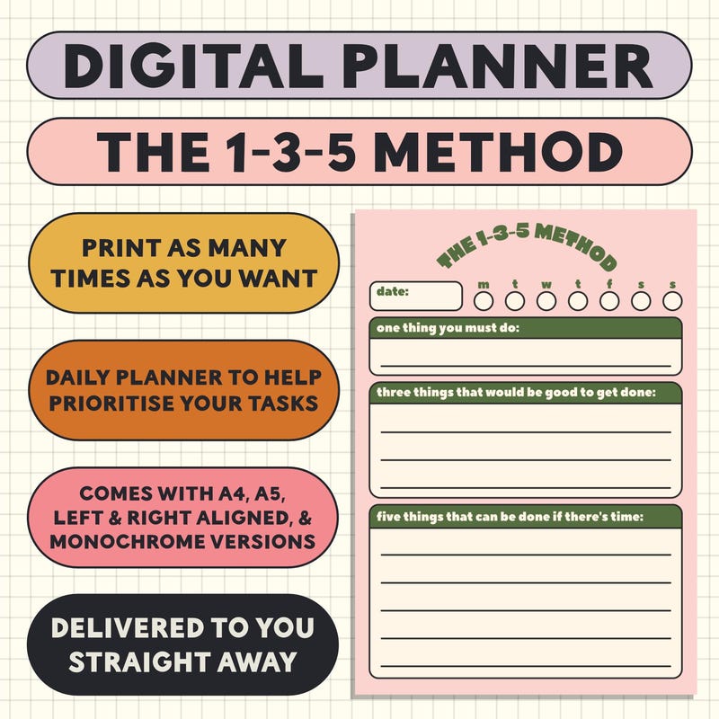 1 3 5 method - Etsy Italia