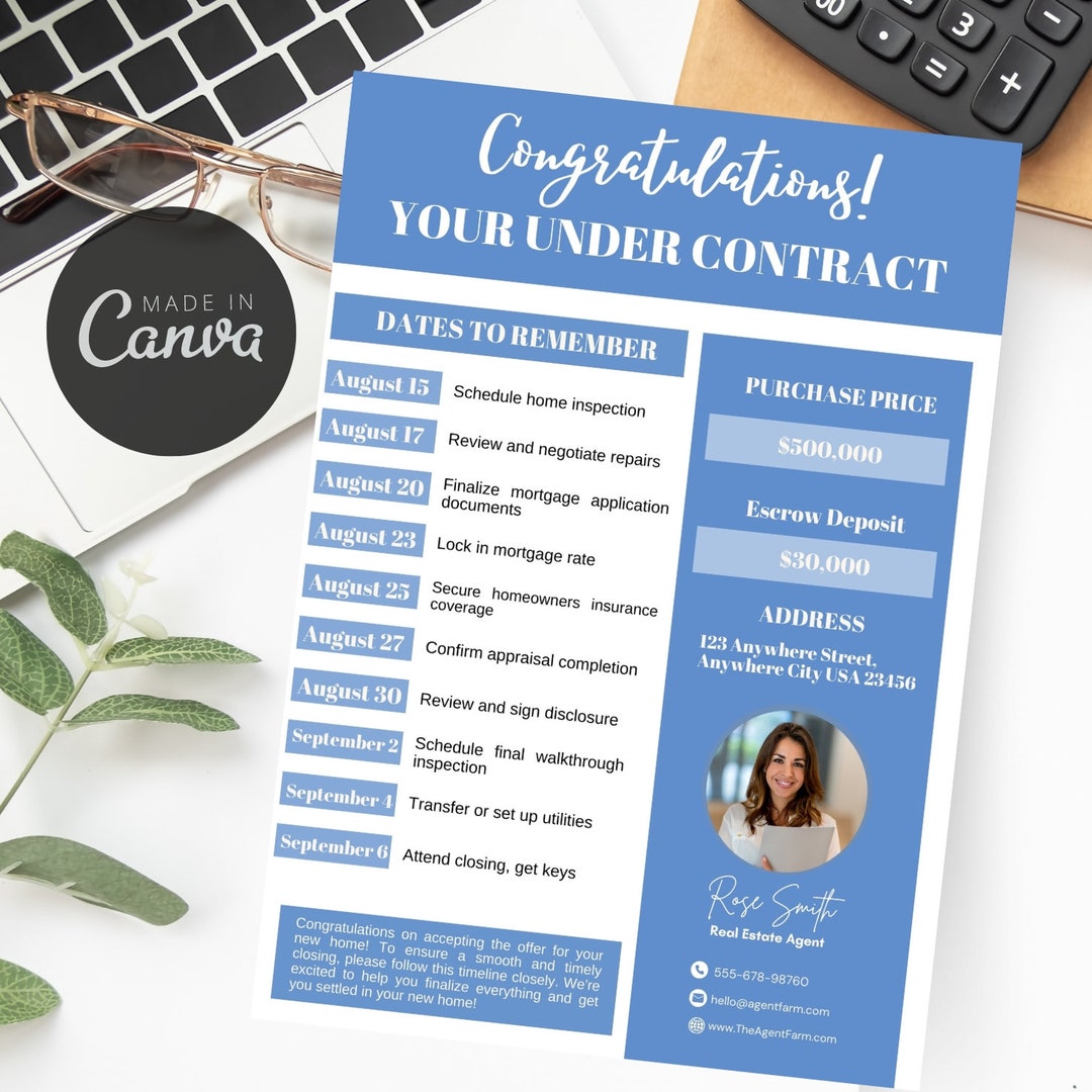 Real Estate Under Contract Flyer | Under Contract Timeline | Realtor ...