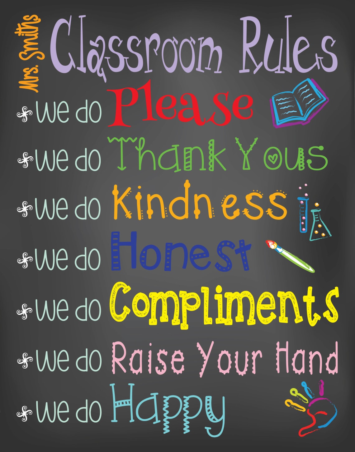 Personalized Classroom Rules Sign | Etsy
