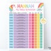Editable Home School Schedule Unicorn Chore Chart Printable Kids ...