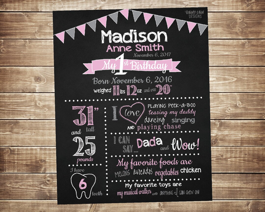 Girl 1st Birthday Milestones Sign, Girl First Birthday Stats Sign ...