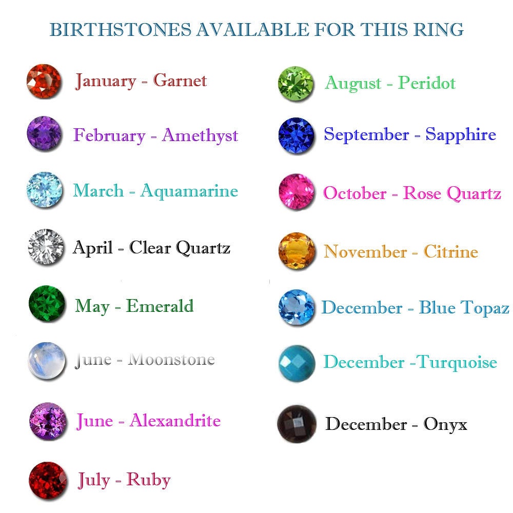 Blue Topaz Ring – December Birthstone - Round Gemstone Bezel Half ...