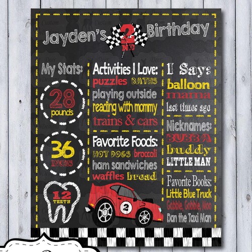 Racecar 1st Birthday Chalkboard Poster Race Car First - Etsy