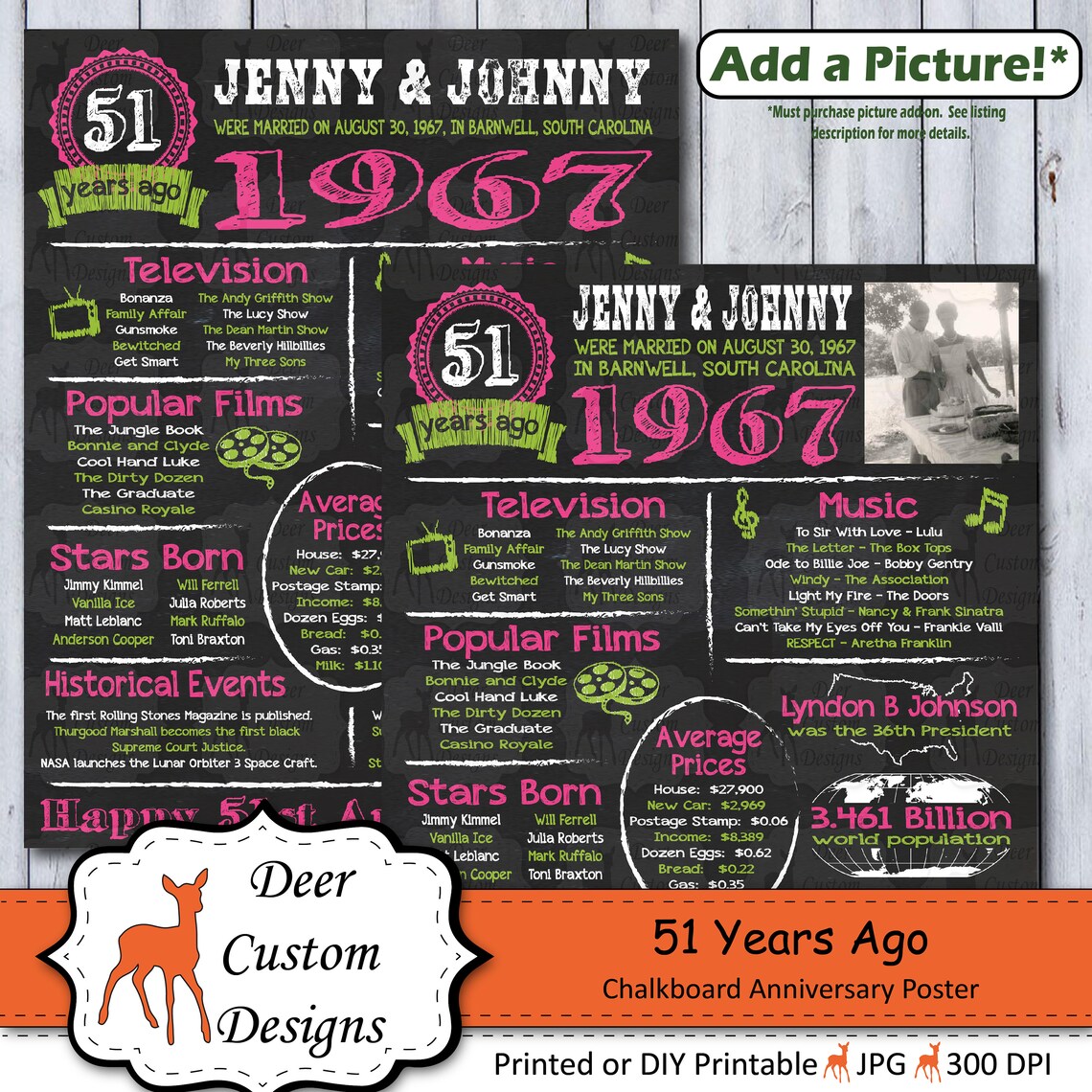 51st Birthday Poster 51st Anniversary Poster Chalkboard | Etsy