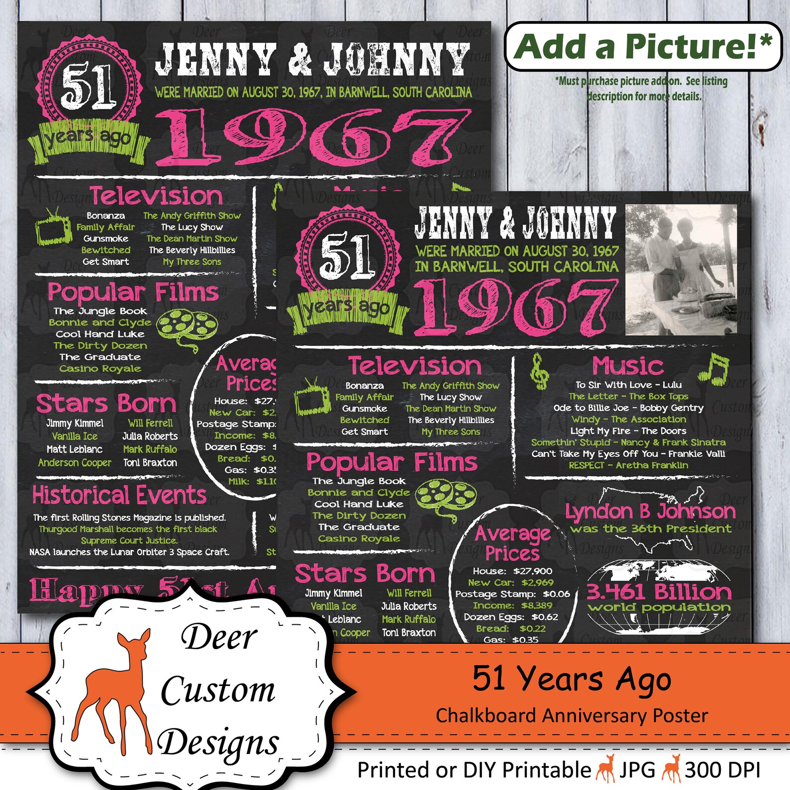 51st Birthday Poster 51st Anniversary Poster Chalkboard - Etsy