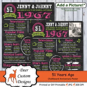 51st Birthday Poster | 51st Anniversary Poster | Chalkboard Poster | 51 ...
