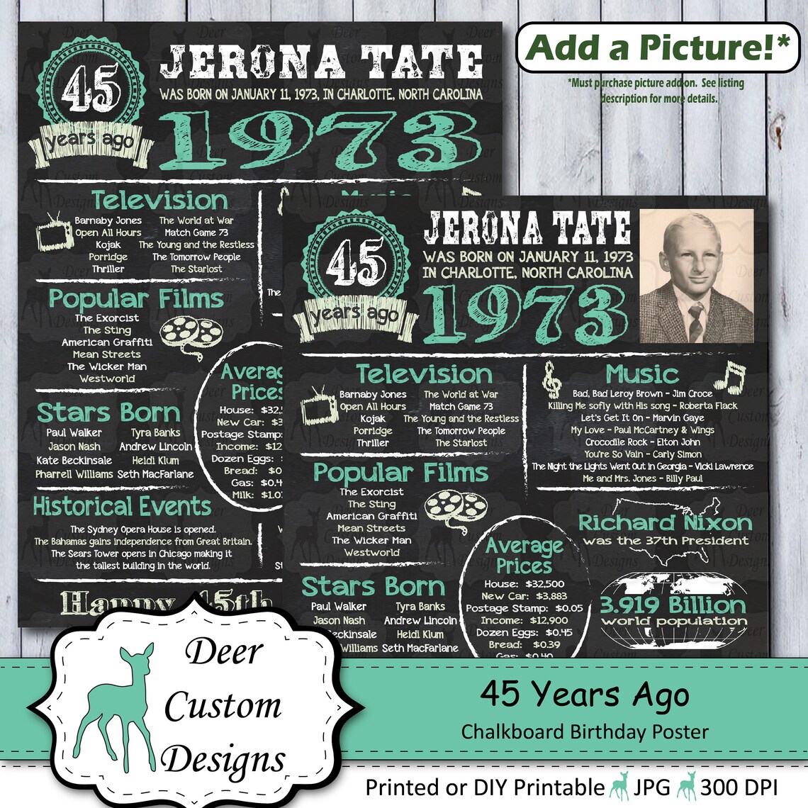 45th Birthday Poster 45th Anniversary Poster Chalkboard - Etsy