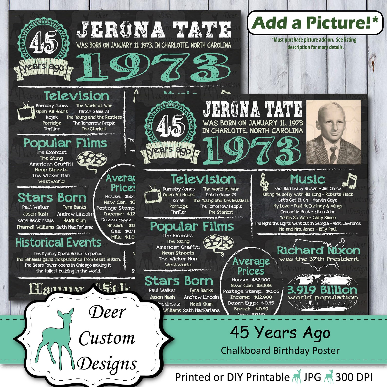 45th Birthday Poster 45th Anniversary Poster Chalkboard - Etsy