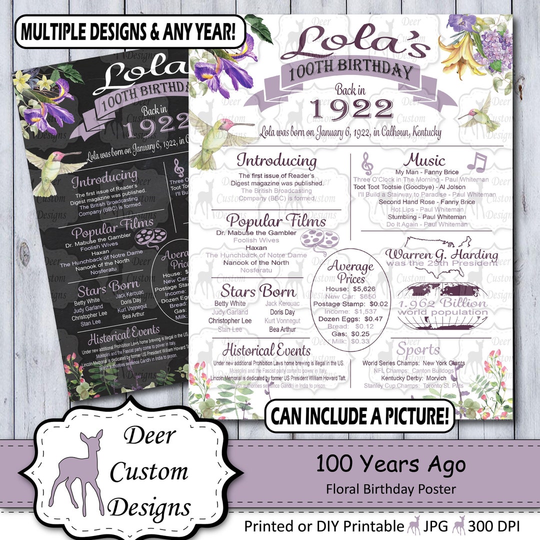 100th Birthday Poster 100th Anniversary Poster Floral - Etsy